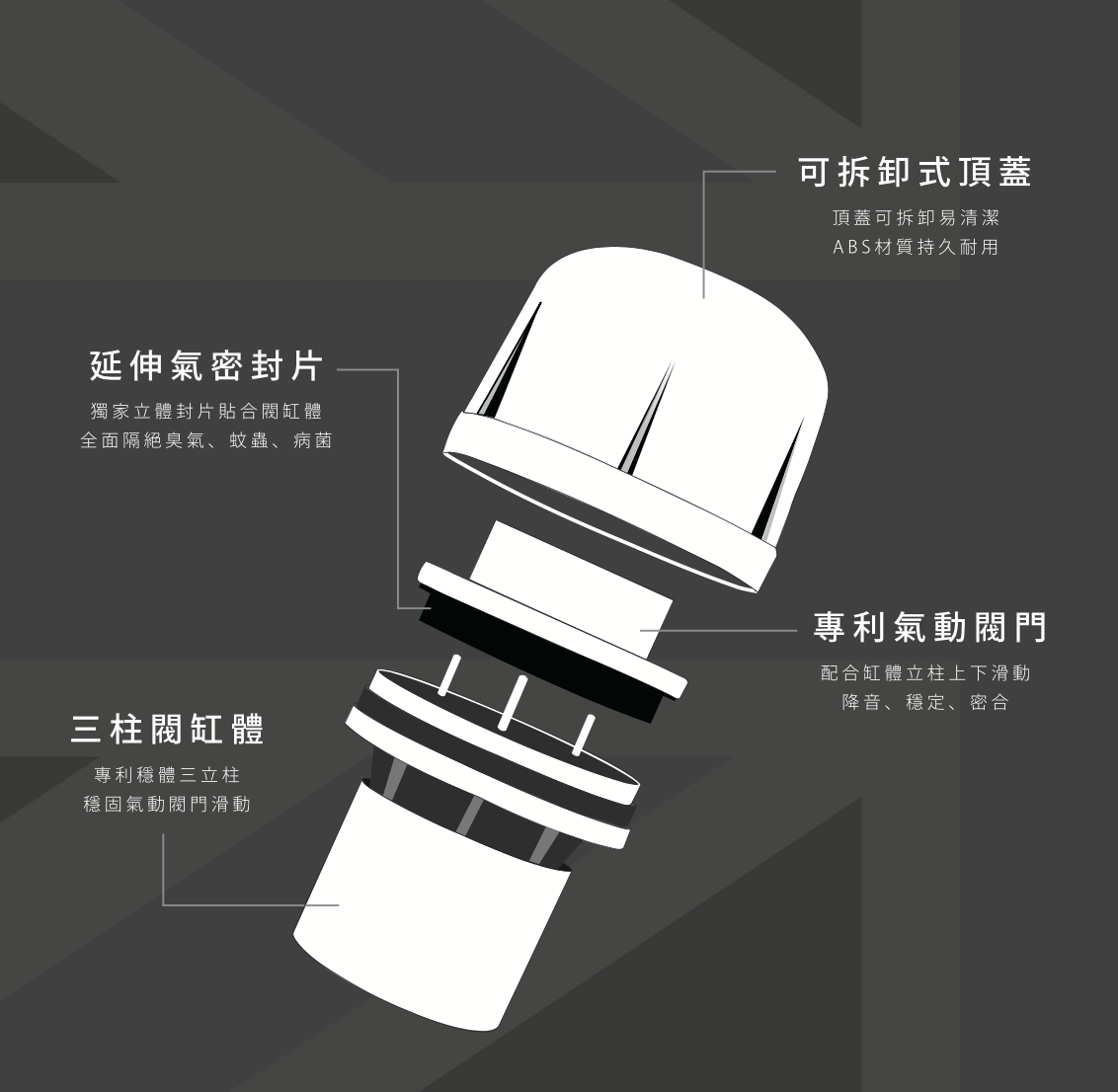 英國大廠 FloPlast A1級智慧型吸氣閥 – 北名實業